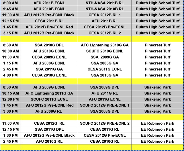 AFU Spring Friendlies